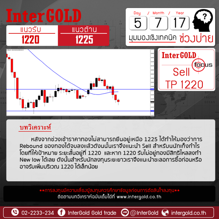 มุมมองทองคำประจำวันที่ 5 กรกฎาคม (ภาคบ่าย) 2560 - InterGold
