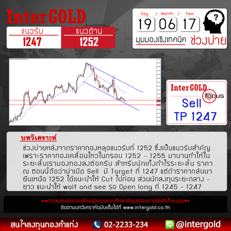 มุมมองทองคำประจำวันที่ 19 มิถุนายน (ภาคบ่าย) 2560 - InterGold
