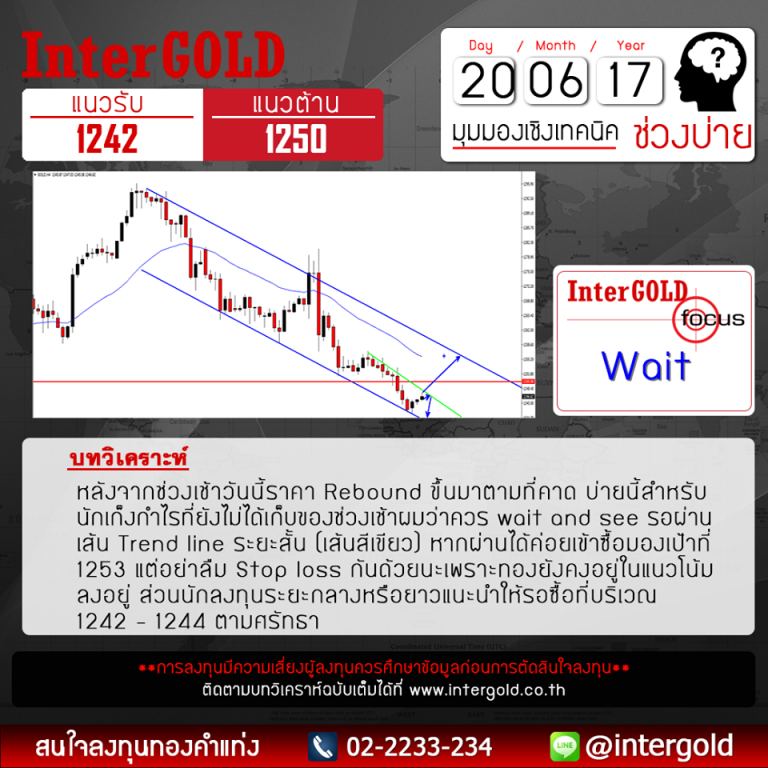 มุมมองทองคำประจำวันที่ 20 มิถุนายน (ภาคบ่าย) 2560 - InterGold
