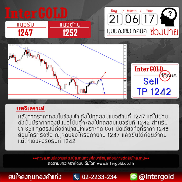 มุมมองทองคำประจำวันที่ 21 มิถุนายน (ภาคบ่าย) 2560 - InterGold