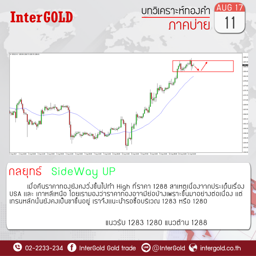1112 - InterGold