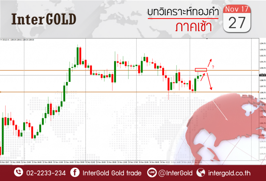 “บทวิเคราะห์ทองคำประจำวันที่ 27 พฤศจิกายน 2560 (ช่วงเช้า)” - InterGold