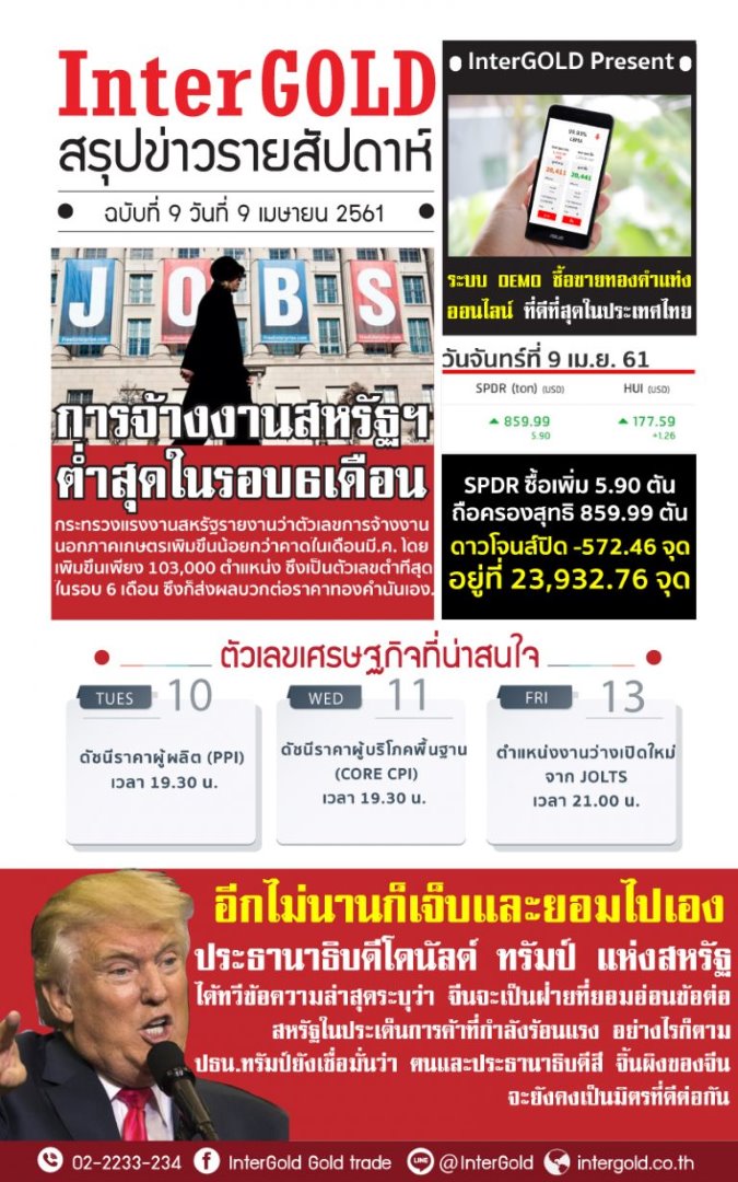 อินเตอร์โกลด์สรุปข่าวรายสัปดาห์ ฉบับที่ 9 วันที่ 9 เมษายน 2561 - InterGold