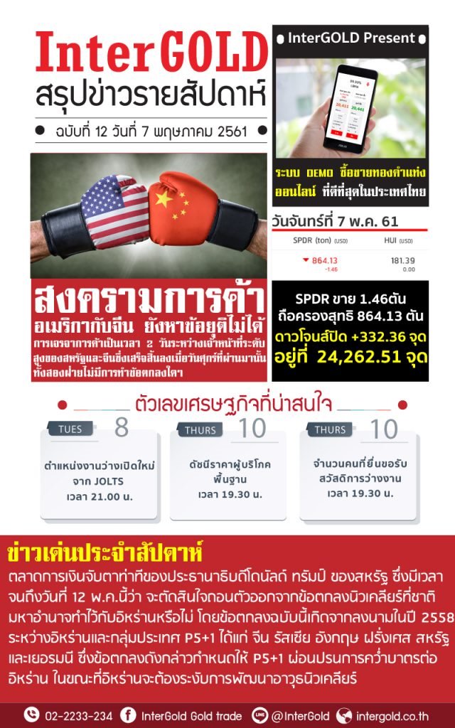 อินเตอร์โกลด์สรุปข่าวรายสัปดาห์ ฉบับที่ 12 วันที่ 7 พฤษภาคม 2561 - InterGold