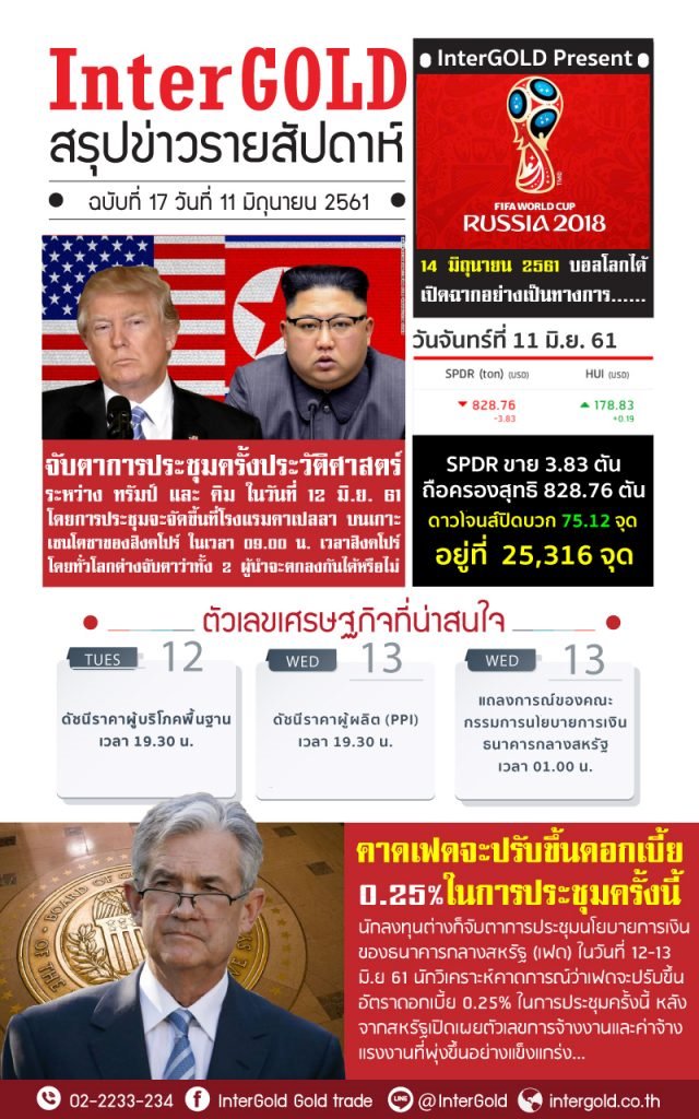 อินเตอร์โกลด์สรุปข่าวรายสัปดาห์ ฉบับที่ 17 วันที่ 11 มิถุนายน 2561 - InterGold