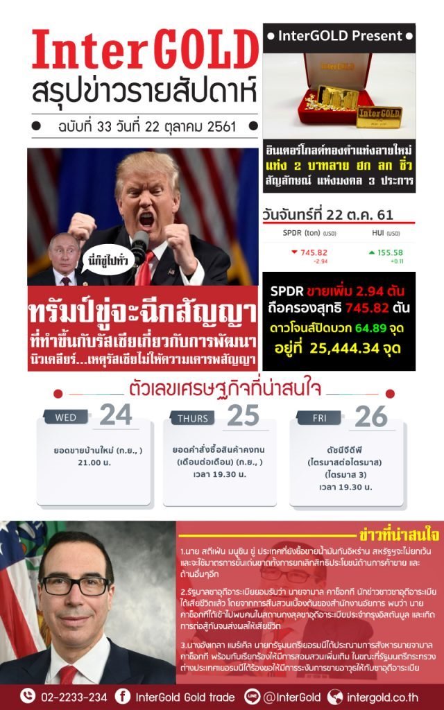อินเตอร์โกลด์สรุปข่าวรายสัปดาห์ ฉบับที่ 33 วันที่ 22 ตุลาคม 2561 - InterGold