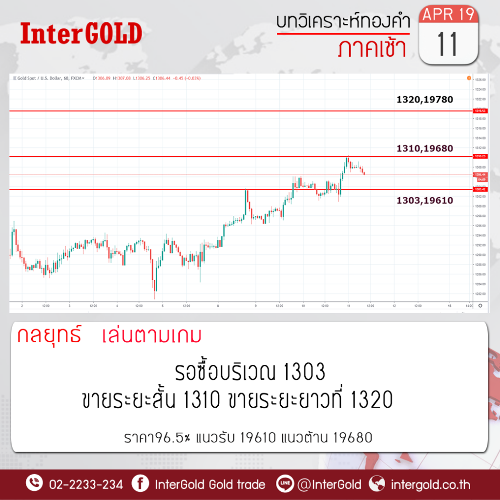 Line-Recovered - InterGold