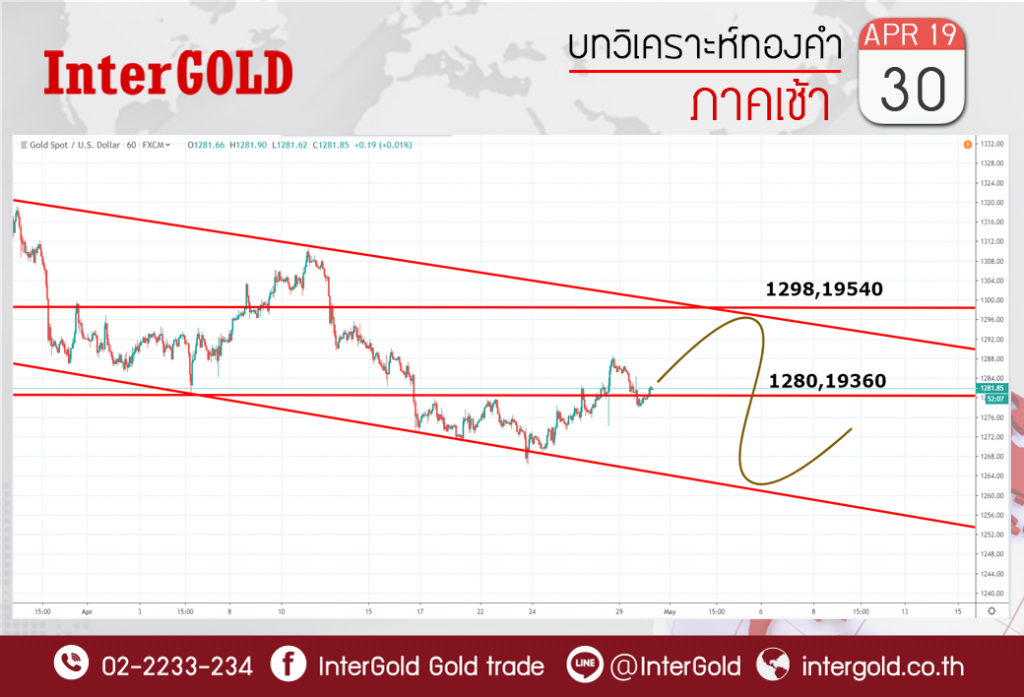 web-Recovered - InterGold