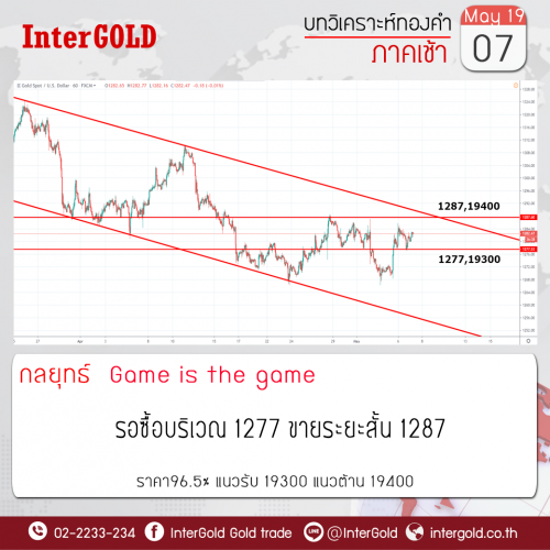 Line-Recovered - InterGold