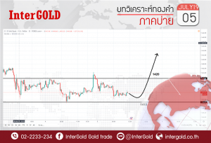 บทวิเคราะห์ทองคำประจำวันที่ 5 กรกฎาคม 2562 (บ่าย) - InterGold