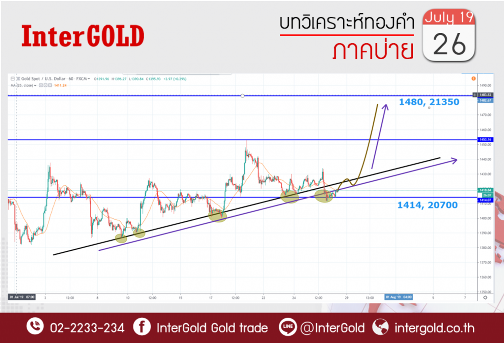 web-Recovered - InterGold