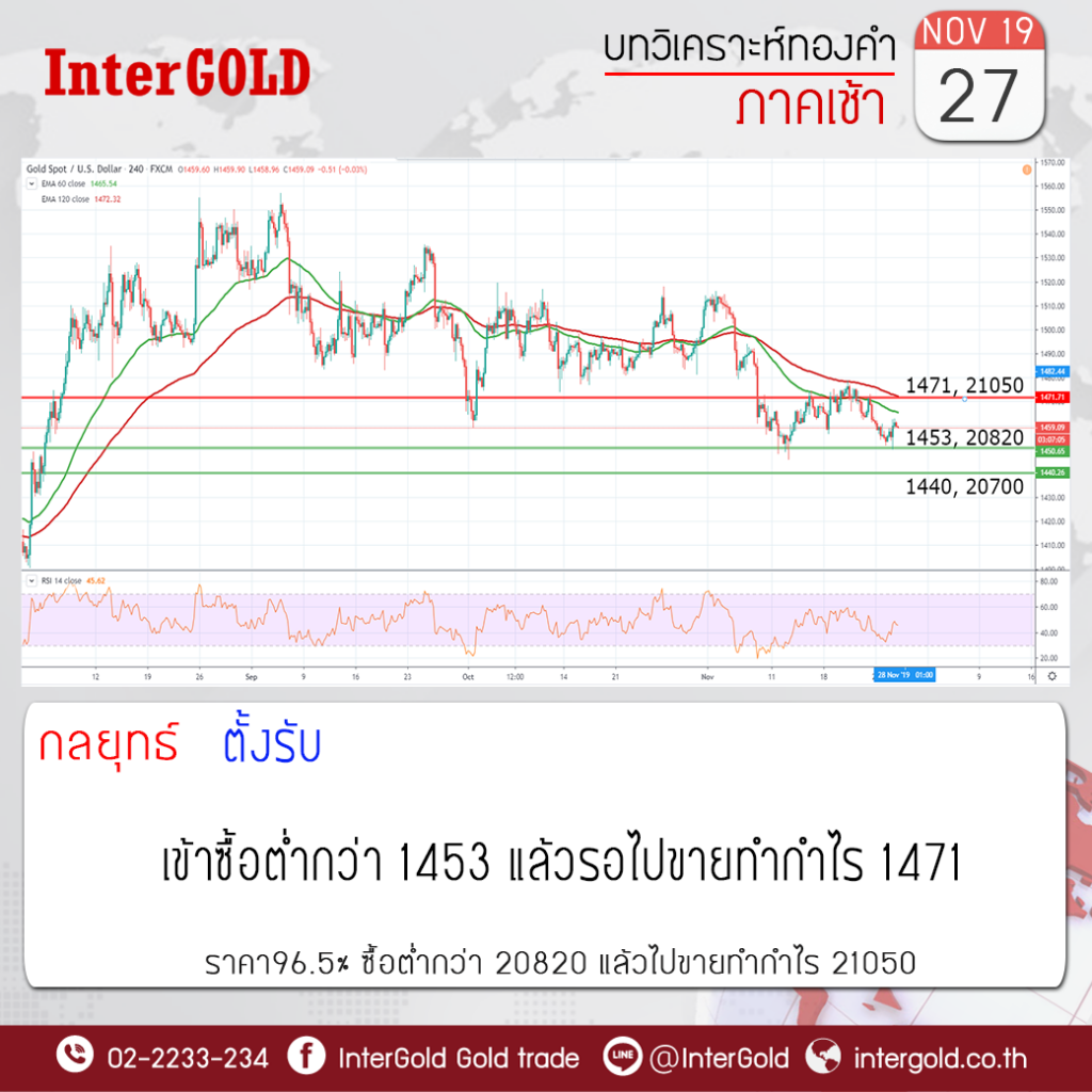 Line - InterGold