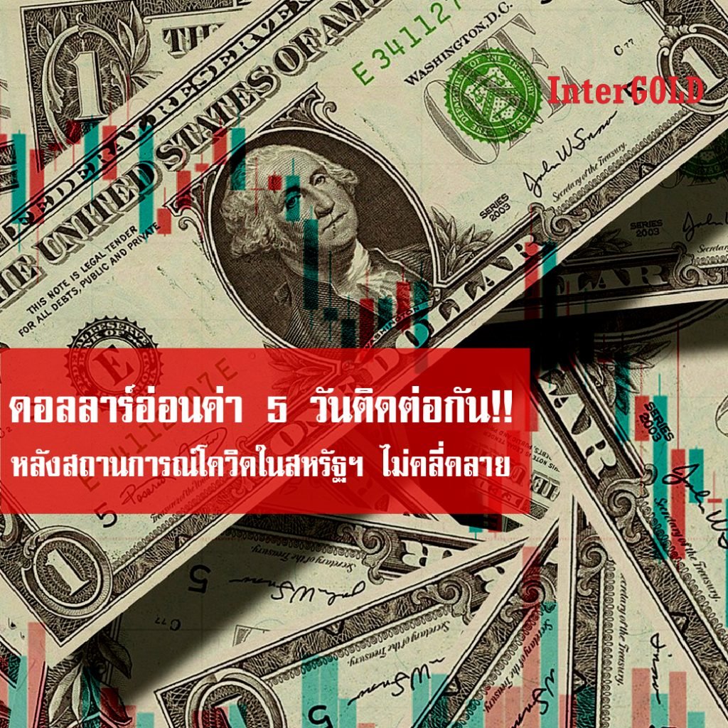 InterGOLD สรุปข่าวเด่นประจำสัปดาห์ ฉบับ ที่ 110 ประจำวันที่ 21 กันยายน 2563 - InterGold