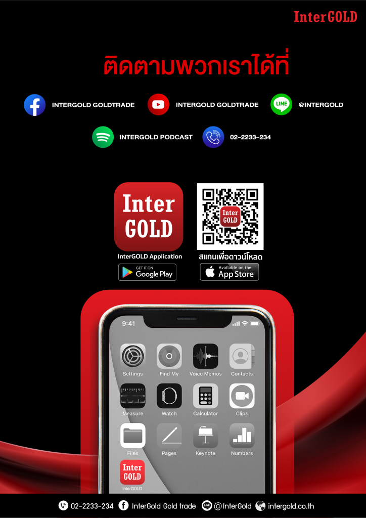 SET NEW Create-30 - InterGold