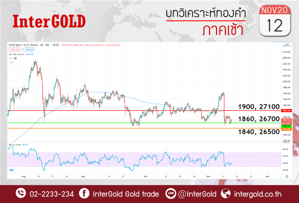 web - InterGold