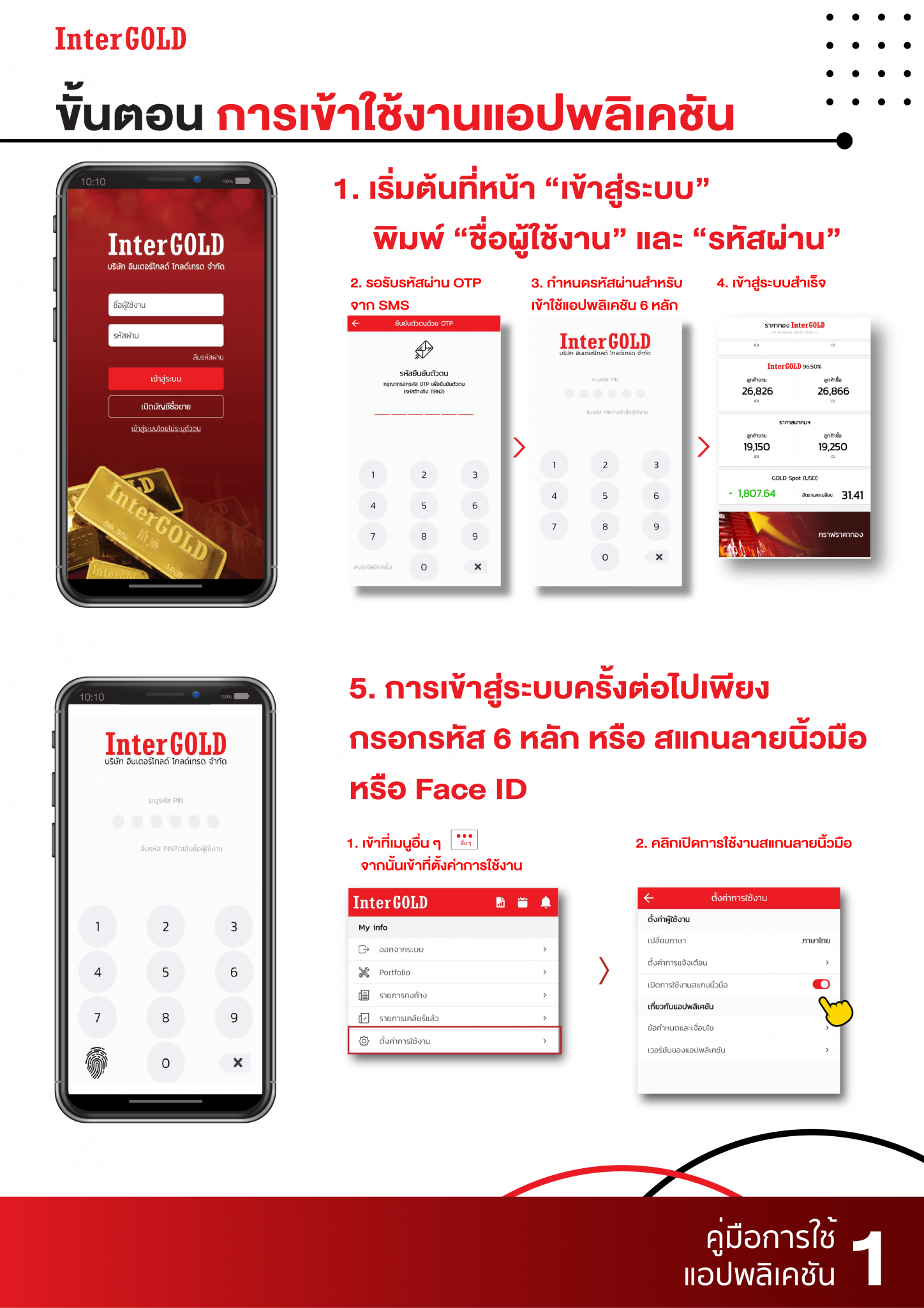 คู่มือแอปพลิเคชันอินเตอร์โกลด์ | InterGOLD Application Manual - InterGold