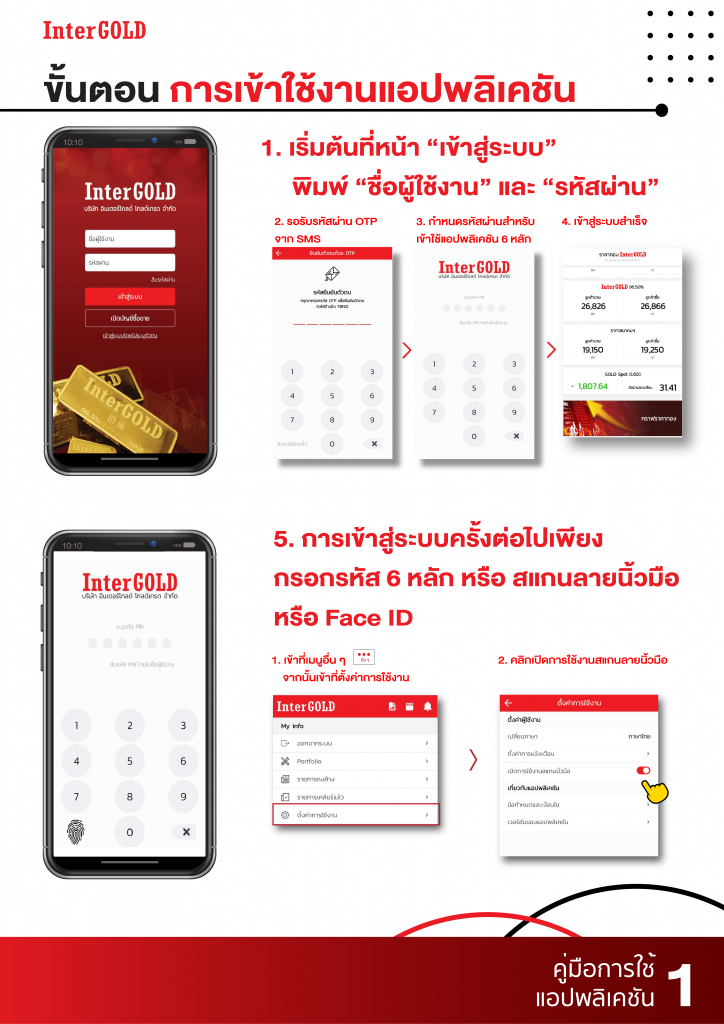 คู่มือแอปพลิเคชันอินเตอร์โกลด์ | InterGOLD Application Manual - InterGold