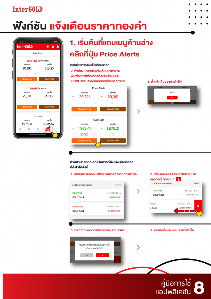 คู่มือแอปพลิเคชันอินเตอร์โกลด์ | InterGOLD Application Manual - InterGold