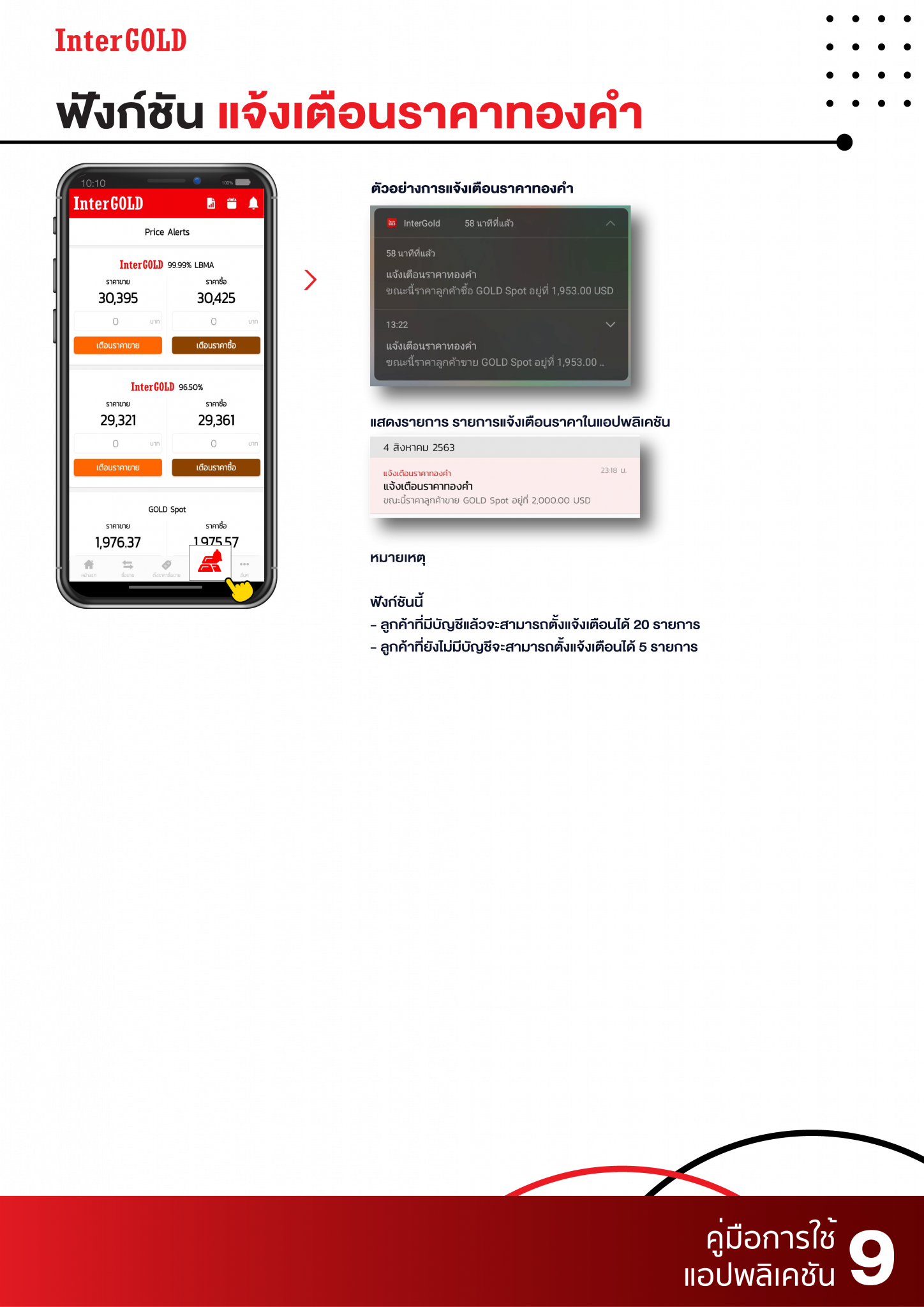 คู่มือแอปพลิเคชันอินเตอร์โกลด์ | InterGOLD Application Manual - InterGold