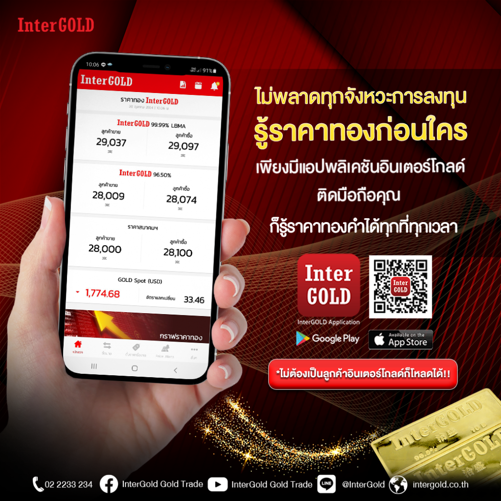 InterGOLD Mobile Application ฟีเจอร์สำหรับดูราคาทองคำ - InterGold