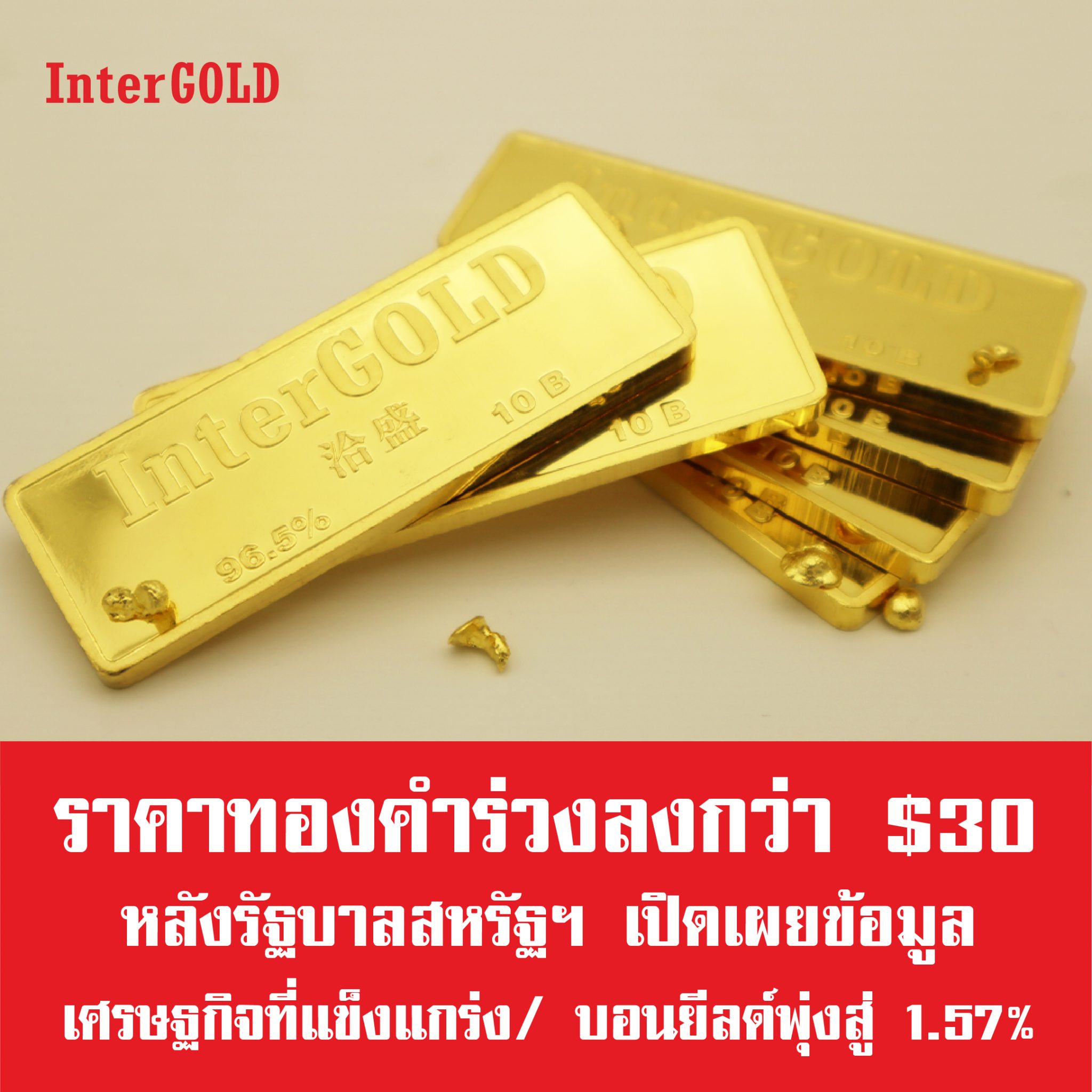InterGOLD สรุปข่าวเด่นเรื่องราคาทองคำประจำสัปดาห์ ฉบับ ที่ 166 ประจำวันที่ 18 ตุลาคม 2564 ...