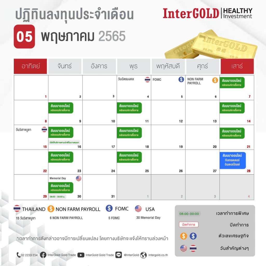 📌ปฏิทินอินเตอร์โกลด์ประจำเดือน พฤษภาคม 2565 - InterGold