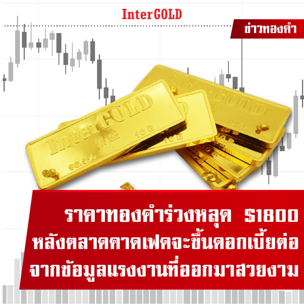 InterGOLD สรุปข่าวเด่นเรื่องราคาทองคำประจำสัปดาห์ ฉบับ ที่ 225 ประจำวันที่ 6 ธันวาคม 2565 ...
