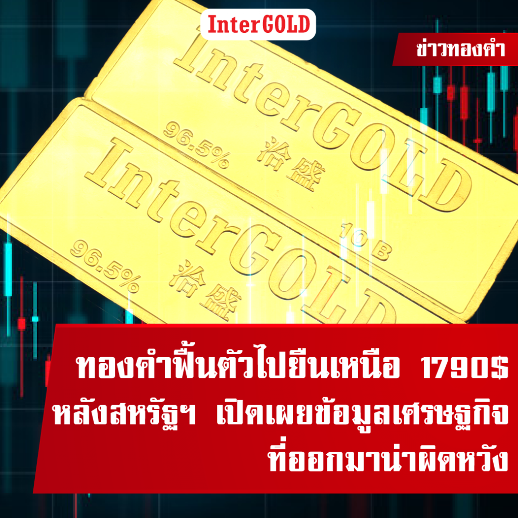 InterGOLD สรุปข่าวเด่นเรื่องราคาทองคำประจำสัปดาห์ ฉบับ ที่ 227 ประจำวันที่ 19 ธันวาคม 2565 ...