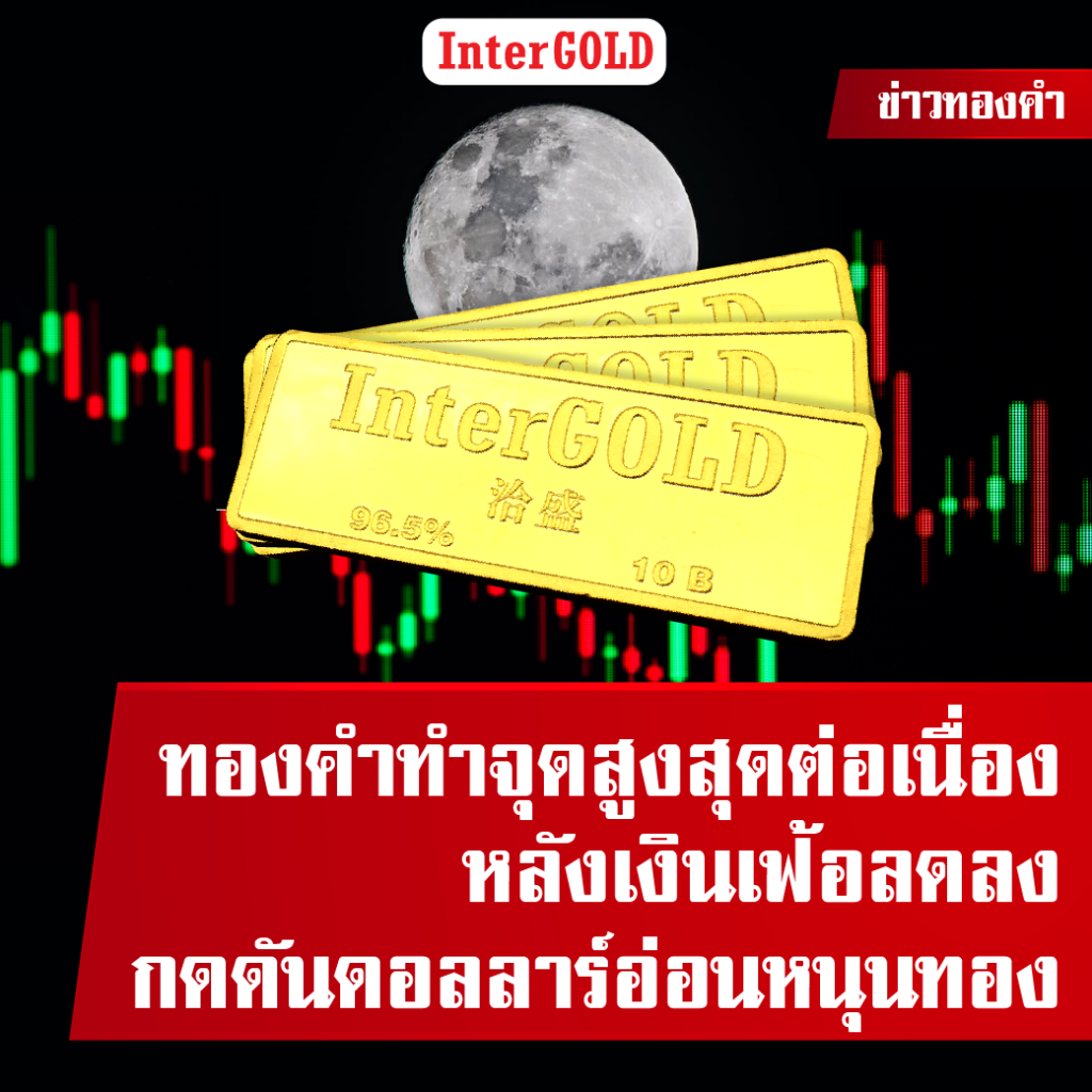 InterGOLD สรุปข่าวเด่นเรื่องราคาทองคำประจำสัปดาห์ ฉบับ ที่ 230 ประจำวันที่ 16 มกราคม 2565 ...
