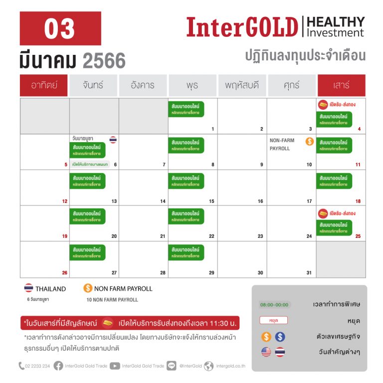ปฏิทินอินเตอร์โกลด์ประจำเดือน มีนาคม 2566 - InterGold