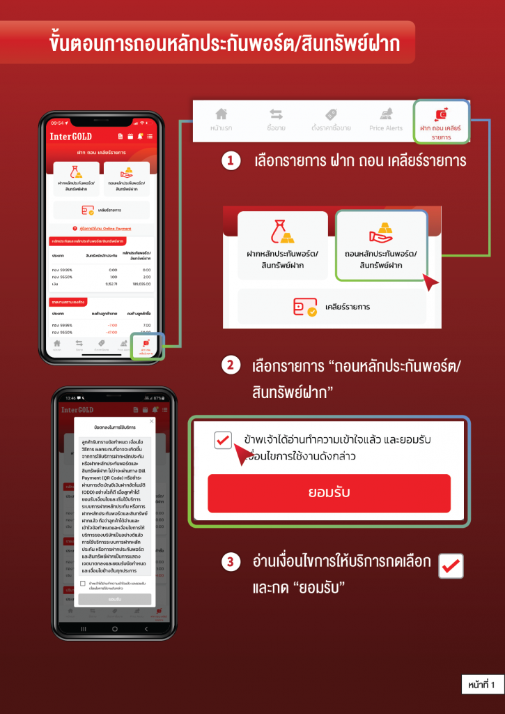 คู่มือ InterGOLD Application ขั้นตอนการถอนหลักประกันพอร์ต/สินทรัพย์ฝาก - InterGold