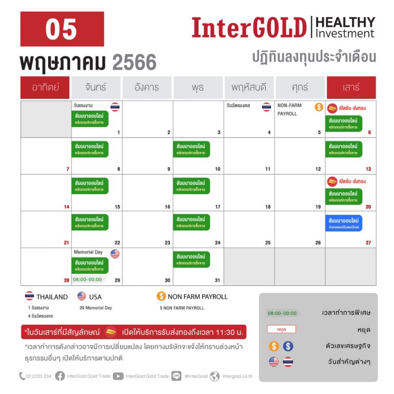 ปฏิทินอินเตอร์โกลด์ประจำเดือน พฤษภาคม 2566 - InterGold