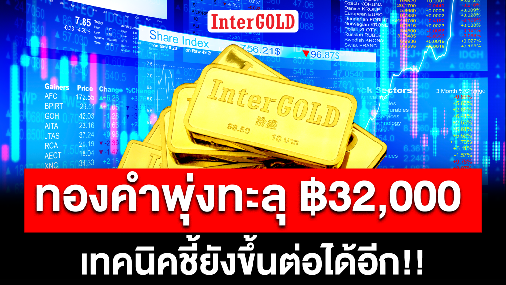 content คลิปเทรดเดอร์ website ปกติ_2 - InterGold
